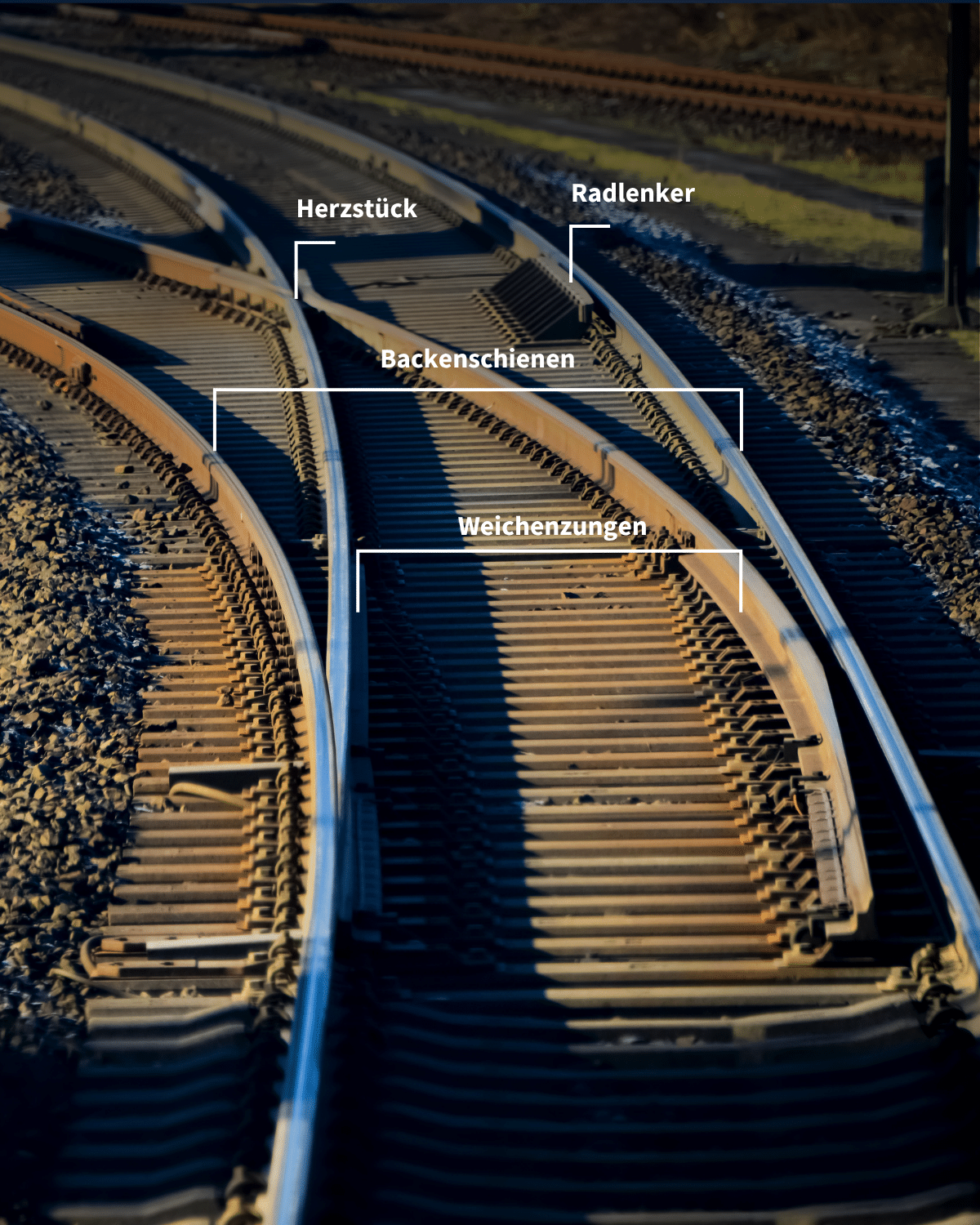 Aufbau einer Weiche einfach erklärt | Bharat CDP Railsystems